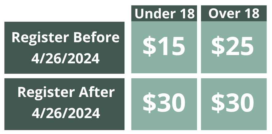 Men’s Night Out – Sylvan Hills Christian Service Camp
